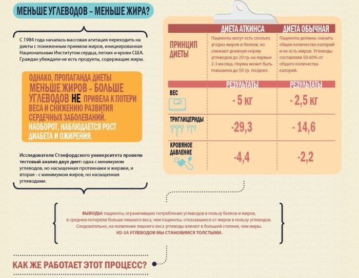 Datalife Engine Версия для печати Это интересно
