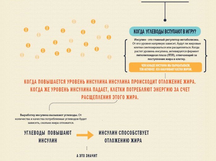 Datalife Engine Версия для печати Это интересно